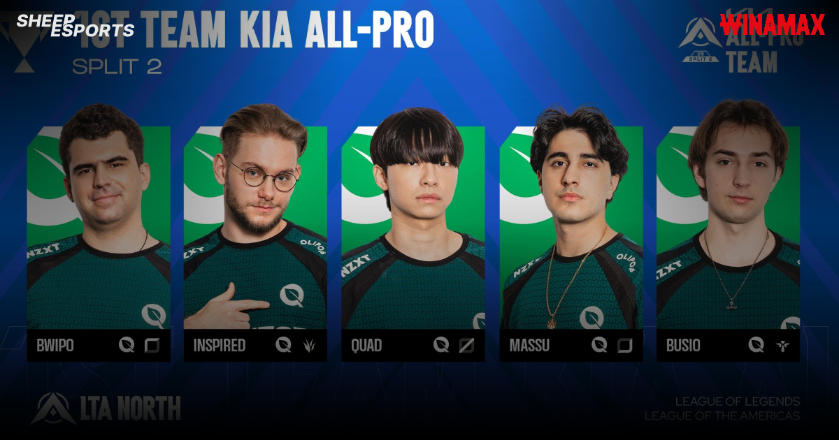 Sheep Esports - LoL - LTA: FlyQuest Sweeps the LTA All-Pro First Team ...