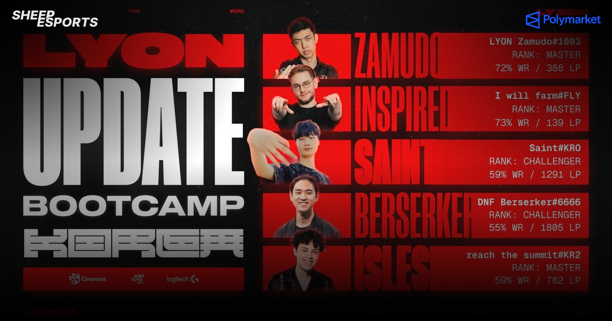 Sheep Esports - LoL: LYON's completed 2026 LCS roster