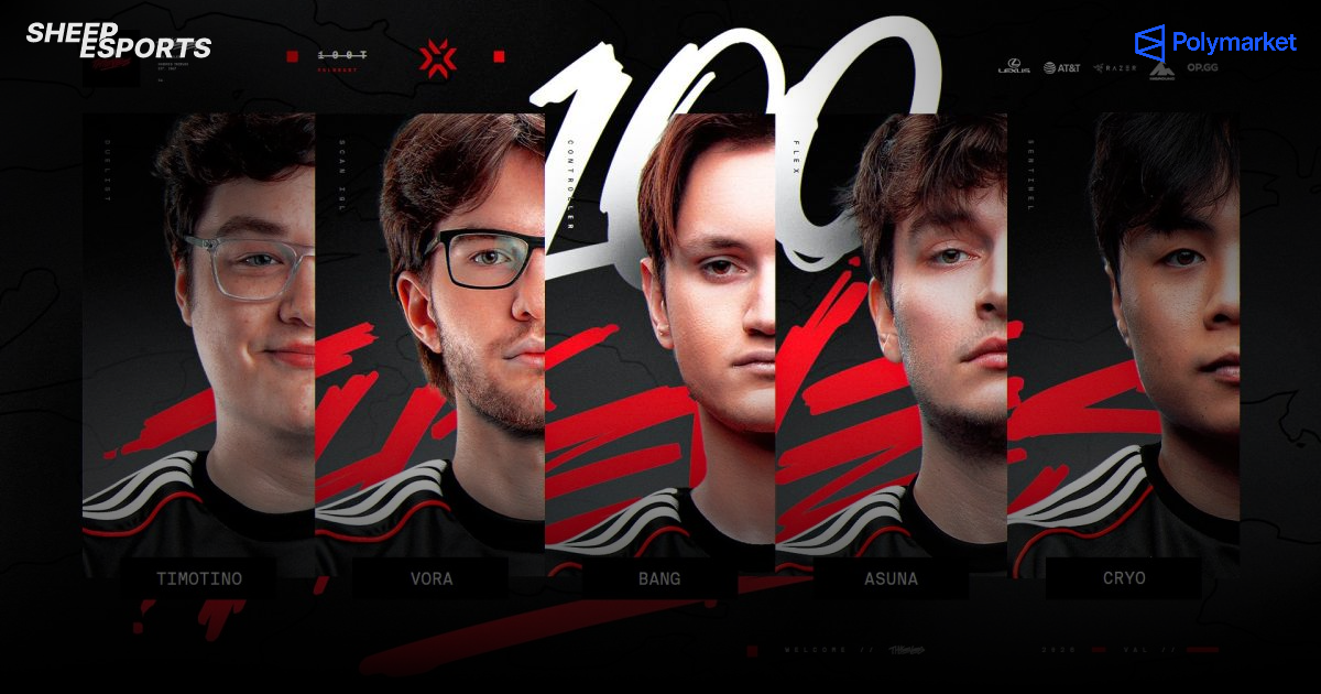 Sheep Esports - VALORANT: 100 Thieves completed VCT Americas 2026 roster
