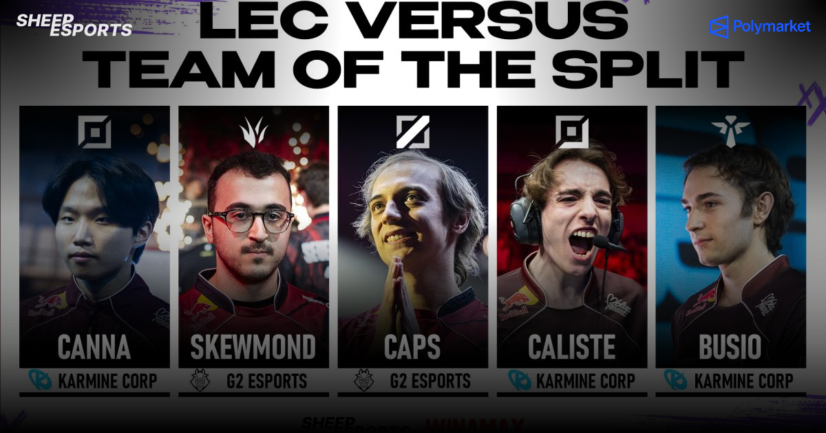 Sheep Esports - LEC Versus 2026 Team of the Split